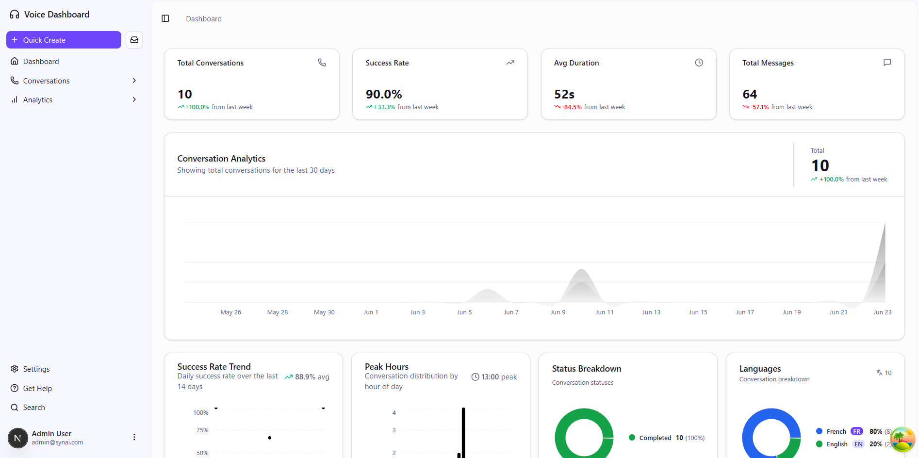 SynAI - AI Voice Agents | SynAI